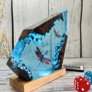 Dragon Ikran Avatar 2, Avatar 2 Way of the Water, Avatar 3, Birthday ...