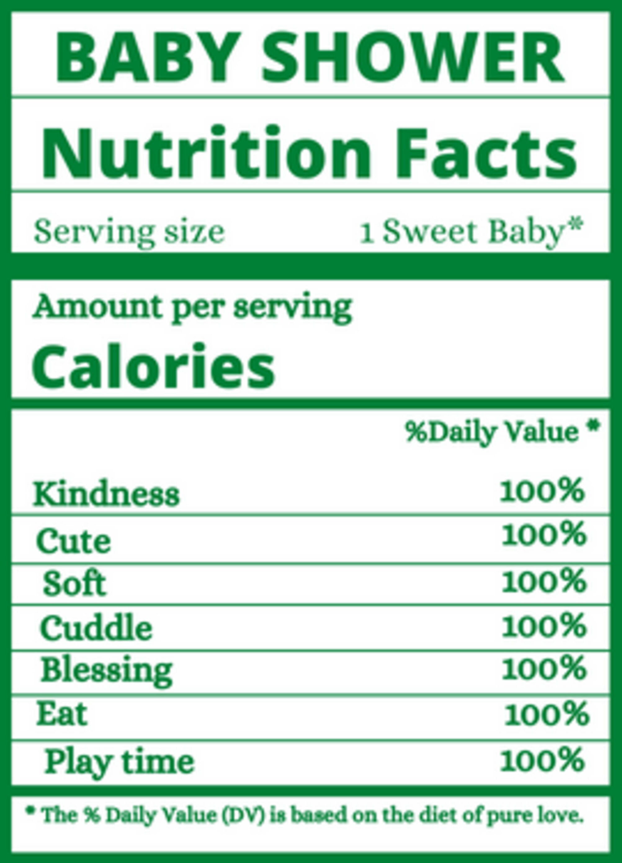 Baby Nutrition | Baby Shower Facts | Instant Donwload | Editable ...