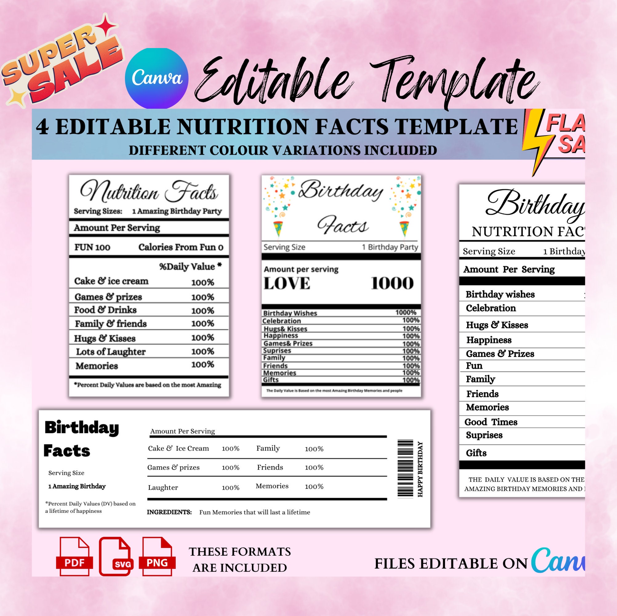 Editable Birthday Nutrition | Nutrition Facts | Editable Nutrition ...