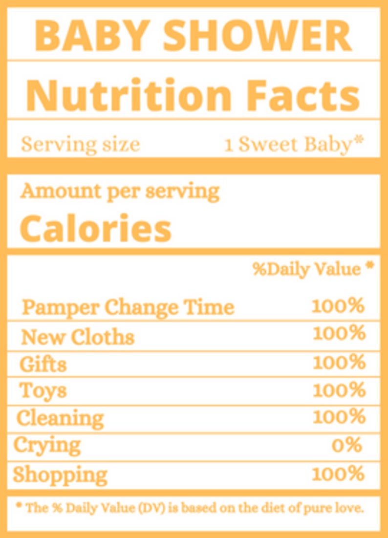 Baby Shower Nutrition Facts Template: Editable Canva Design (digital ...
