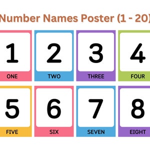 Number Posters(1-20) – Educational Printable for Preschoolers ...