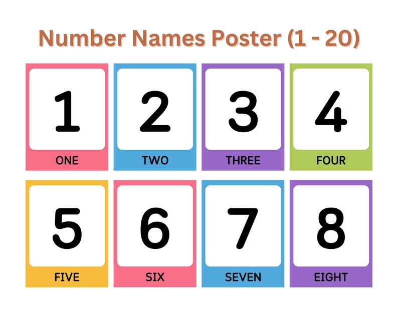 Number Posters(1-20) – Educational Printable for Preschoolers ...
