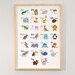 A-Z Alphabet Train Poster – 26 Printable ABC Charts | Colorful ...