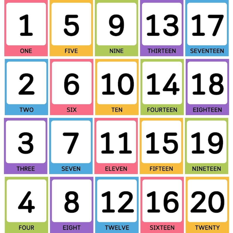 Number Posters(1-20) – Educational Printable for Preschoolers ...