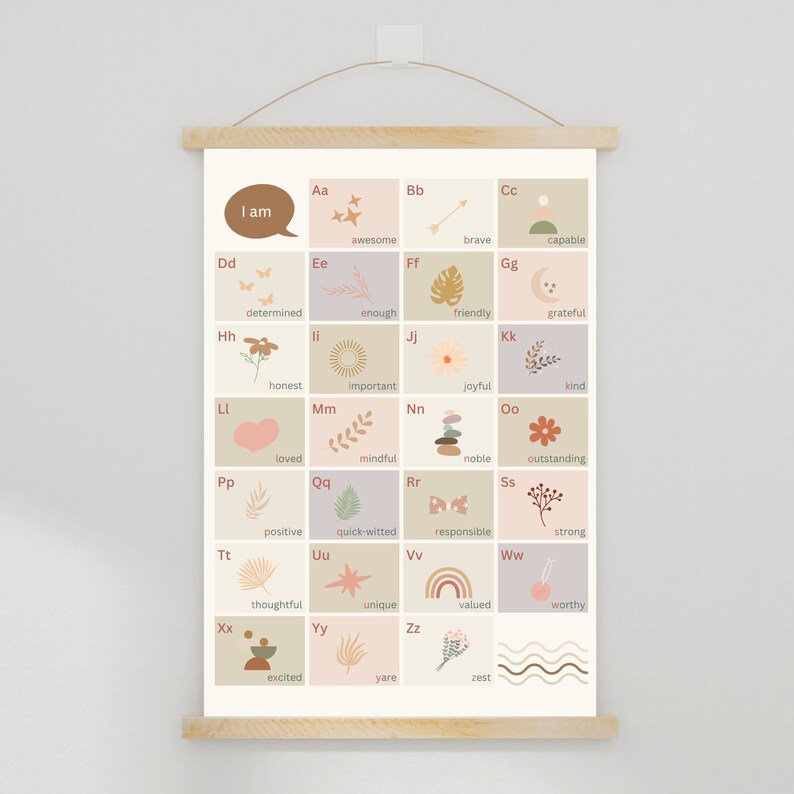 ABC Affirmations Wall Art – Daily Positive Affirmations for Kids ...