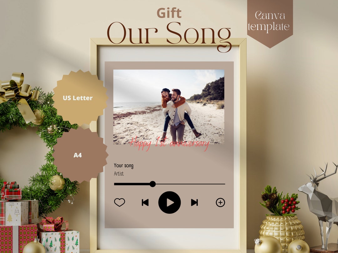 Editable Playlist Photo Template A4 & US Letter DIY - Etsy