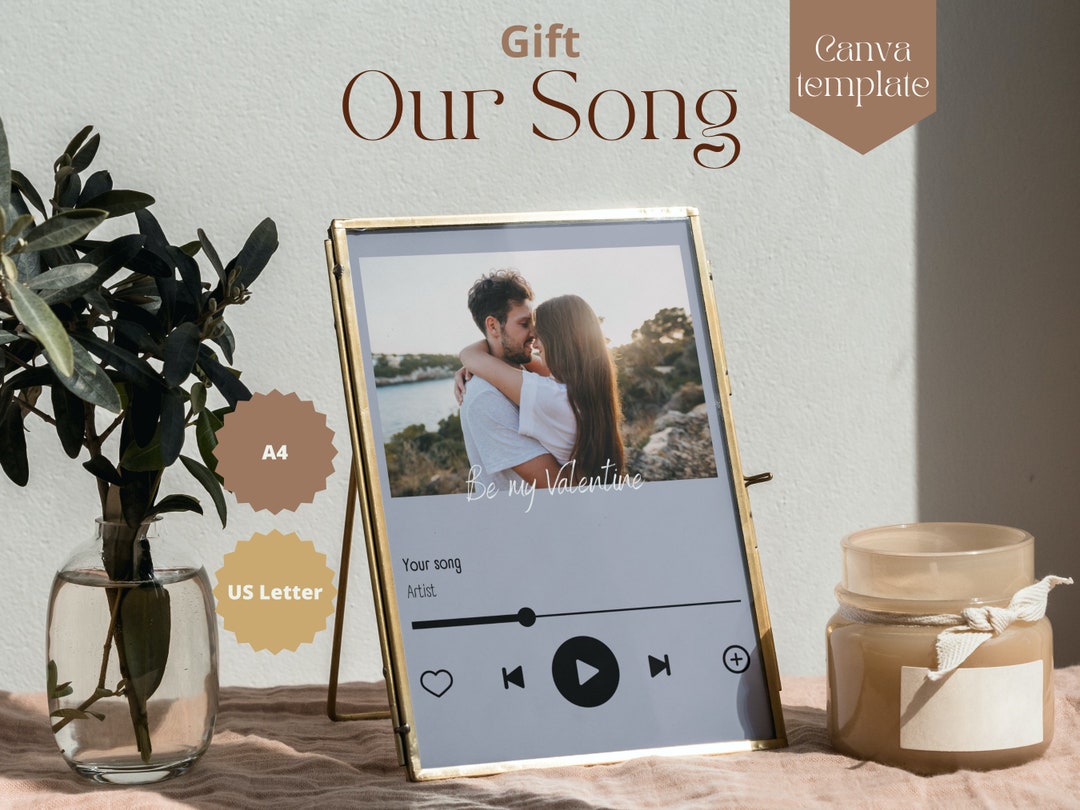 Editable Playlist Photo Template | A4 & US Letter | DIY Personalized ...