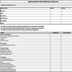 Restaurant/ Bar Operations Opening Checklist - What You Need to Know ...