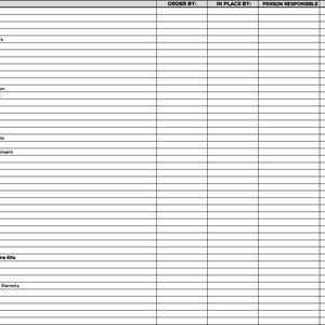 Restaurant/ Bar Operations Opening Checklist - What You Need to Know ...