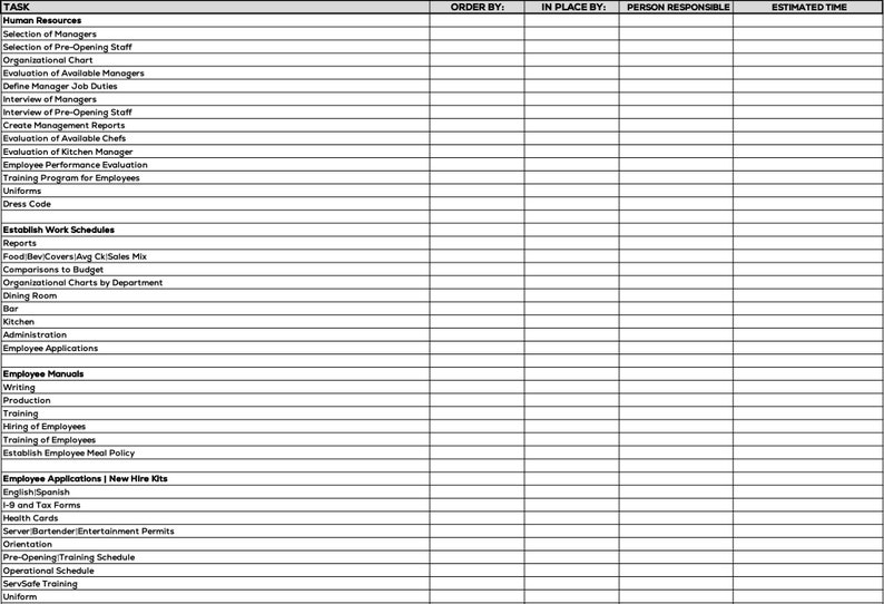 Restaurant/ Bar Operations Opening Checklist - What You Need to Know ...