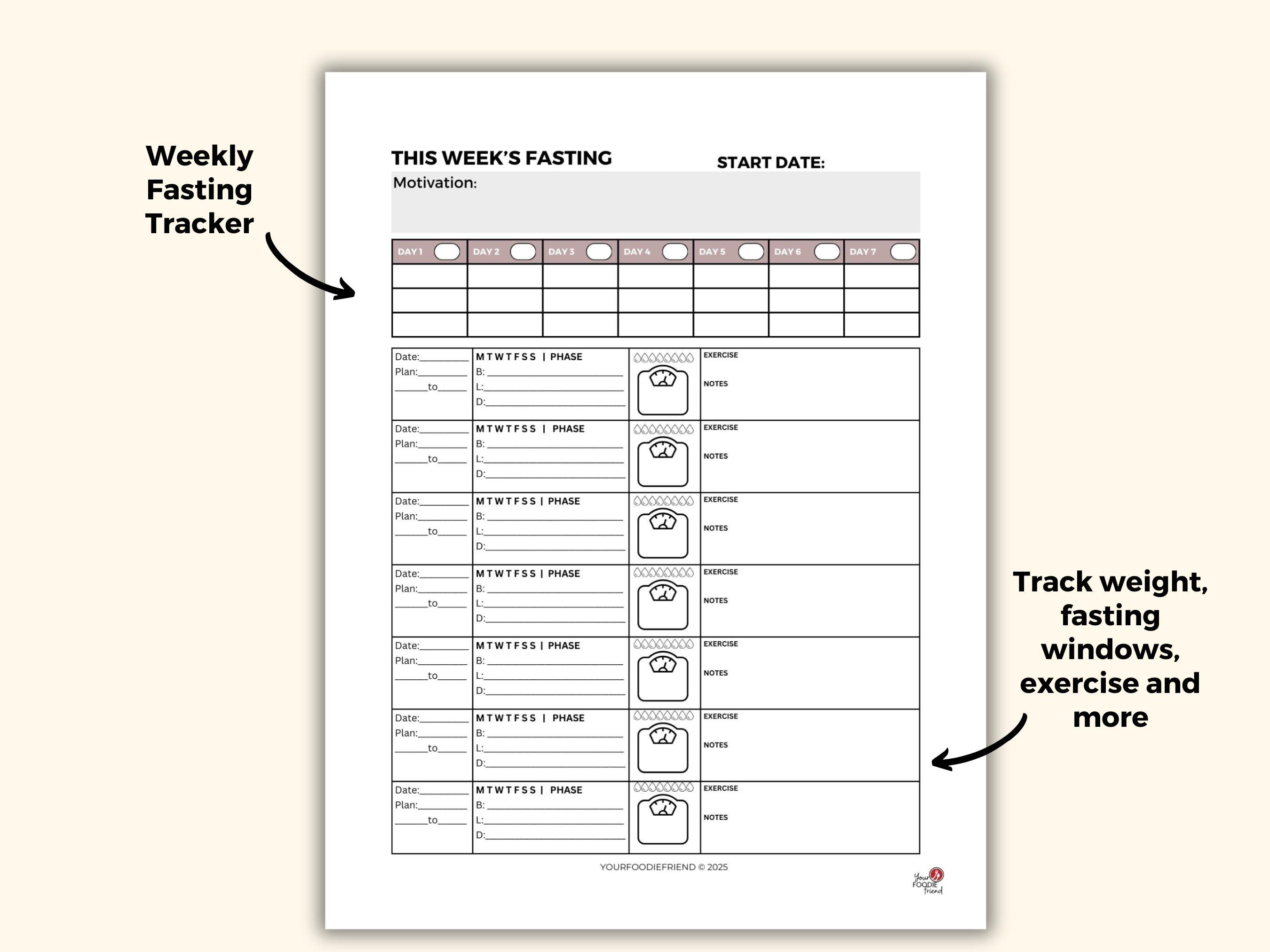 FULL BUNDLE Fasting Tracker Printable | 7-day Fasting Planner | Instant ...