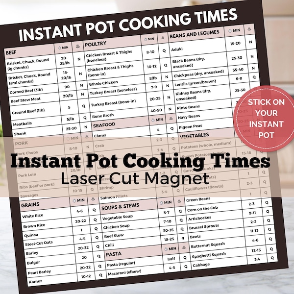 Instant Pot Magnet - Etsy