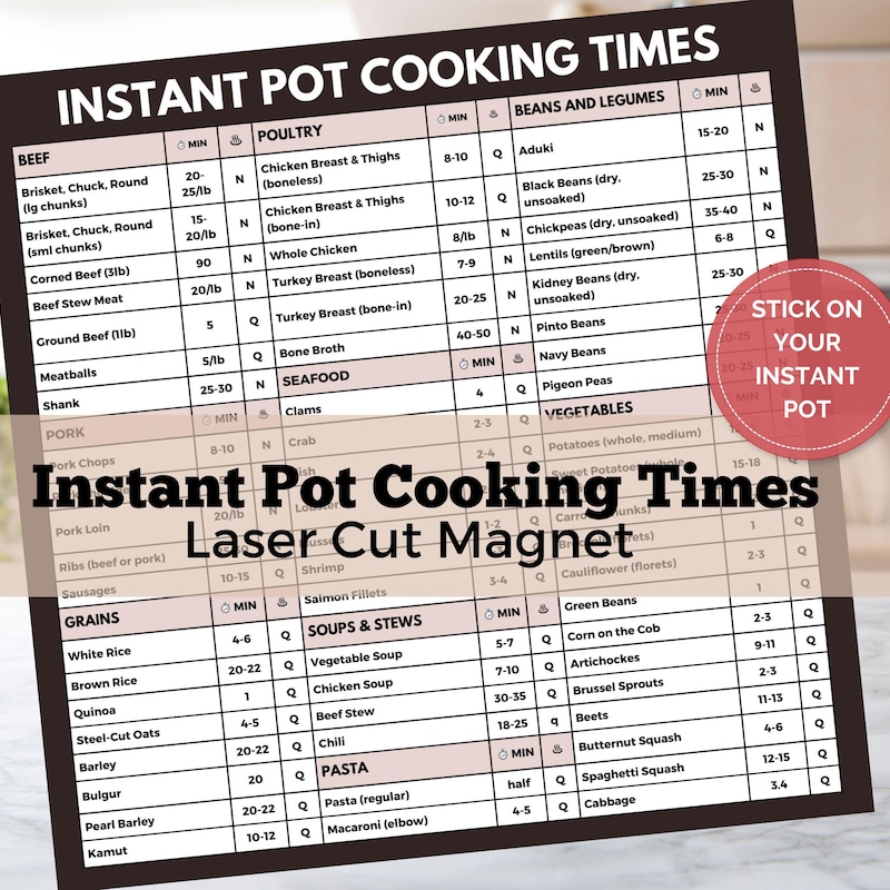 Instant Pot Magnet - Etsy