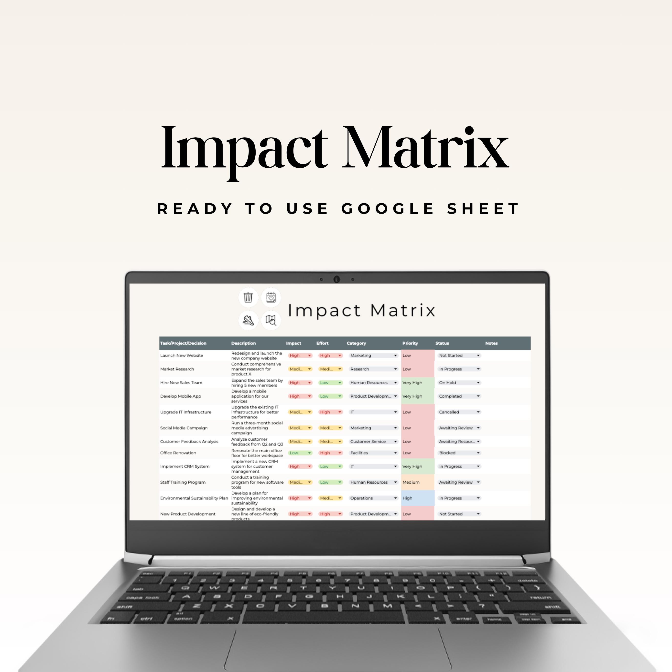 Impact Matrix Template | Google Sheets Tool + Editable Decision Matrix ...
