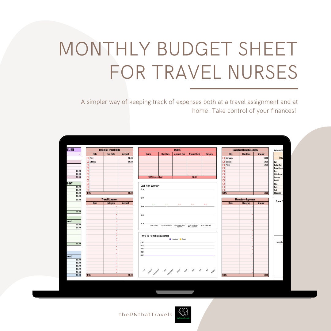 Monthly Budget Sheet for Travel Nurses, Budgeting Travel Professionals ...