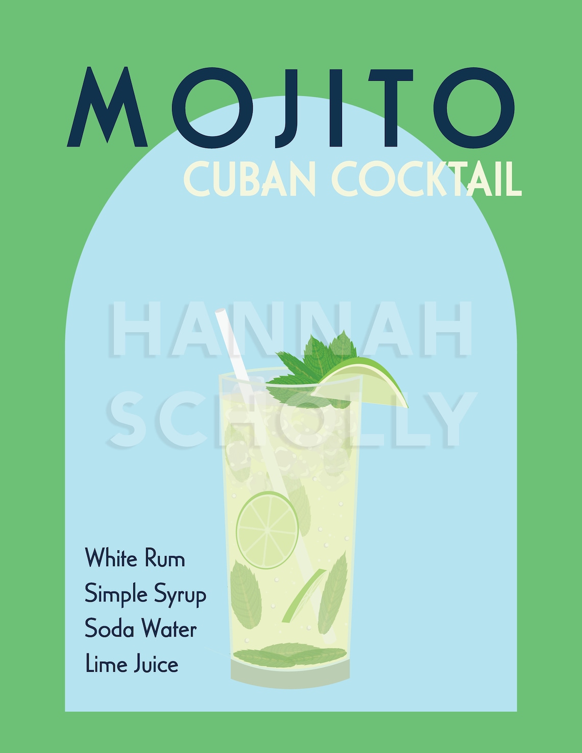 Cocktail Drinks Digital Download Set of 10, Self Print Drink Poster ...