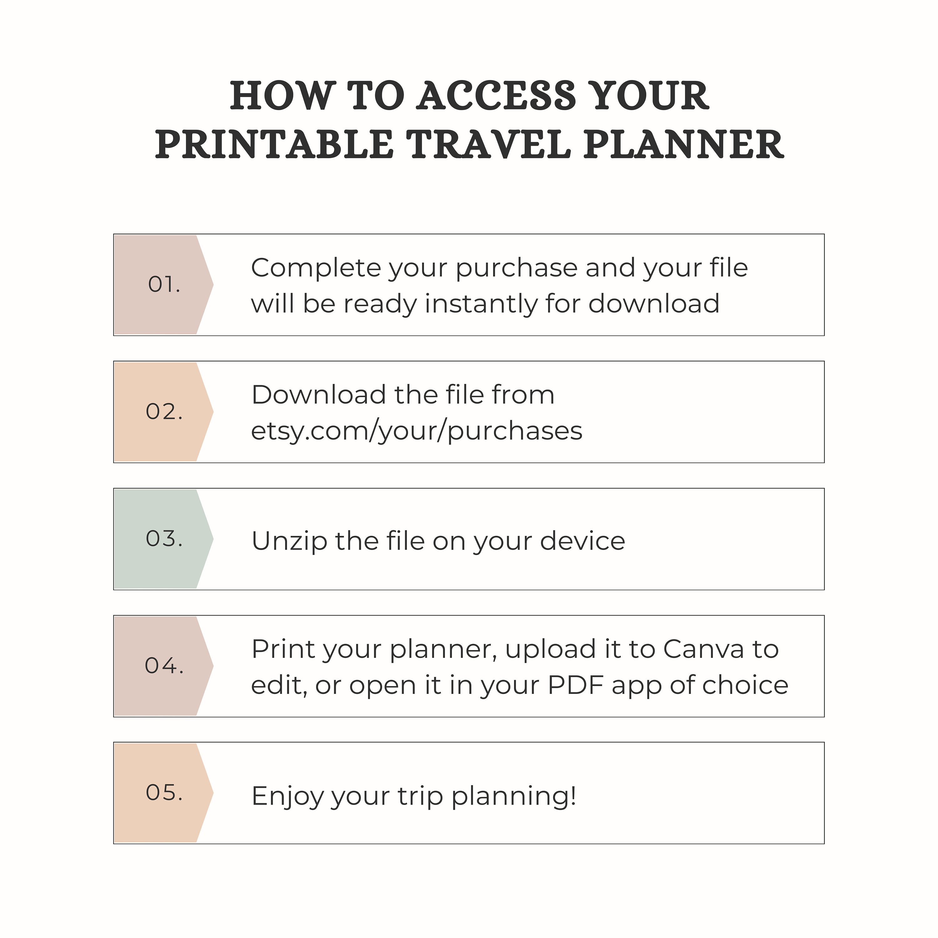 Editable Travel Planner Template, Trip Itinerary Planner, Seven Day ...