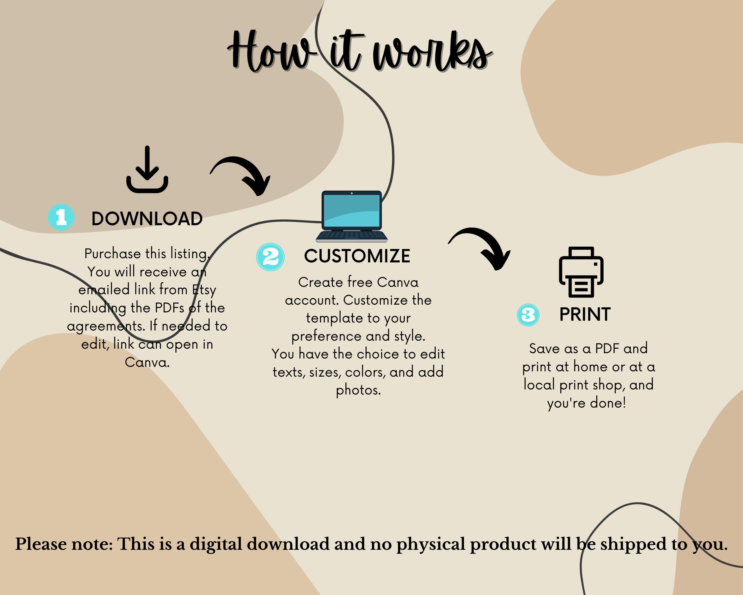 Virtual Assistant Agreement, Service Contract Template Virtual ...