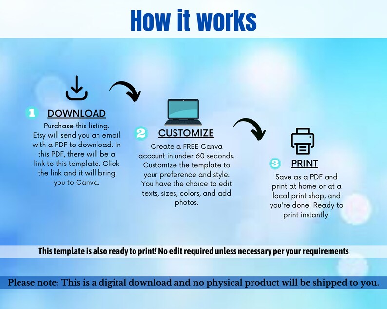 Airbnb Rating Explanation Sign, Feedback Sign Template for Vrbo, Leave ...