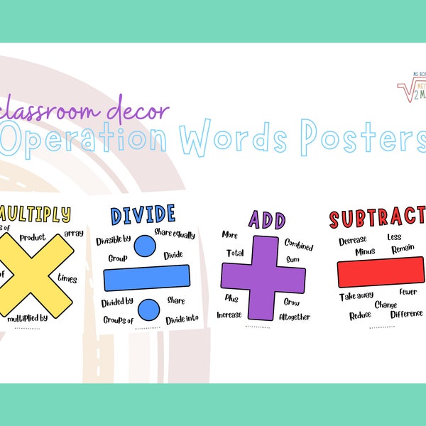 Operation Words Posters - Etsy
