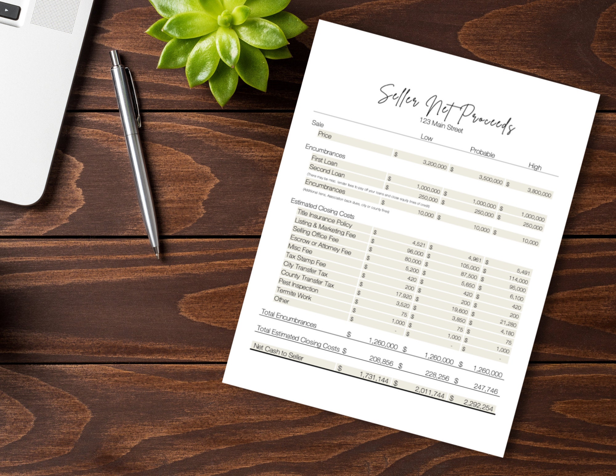 Excel Seller Net Proceeds Template | Instant Download | Auto-calculate ...