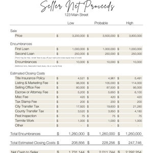 Excel Seller Net Proceeds Template | Instant Download | Auto-calculate ...