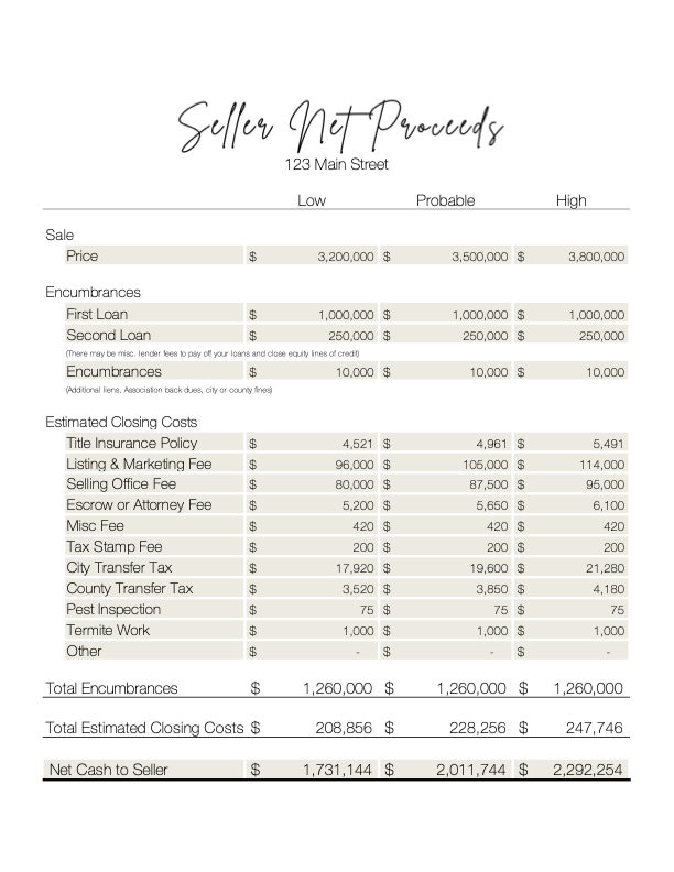 Excel Seller Net Proceeds Template | Instant Download | Auto-calculate ...