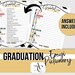 Emoji Pictionary Grad Party Printable Games, Graduation Party Emoji ...