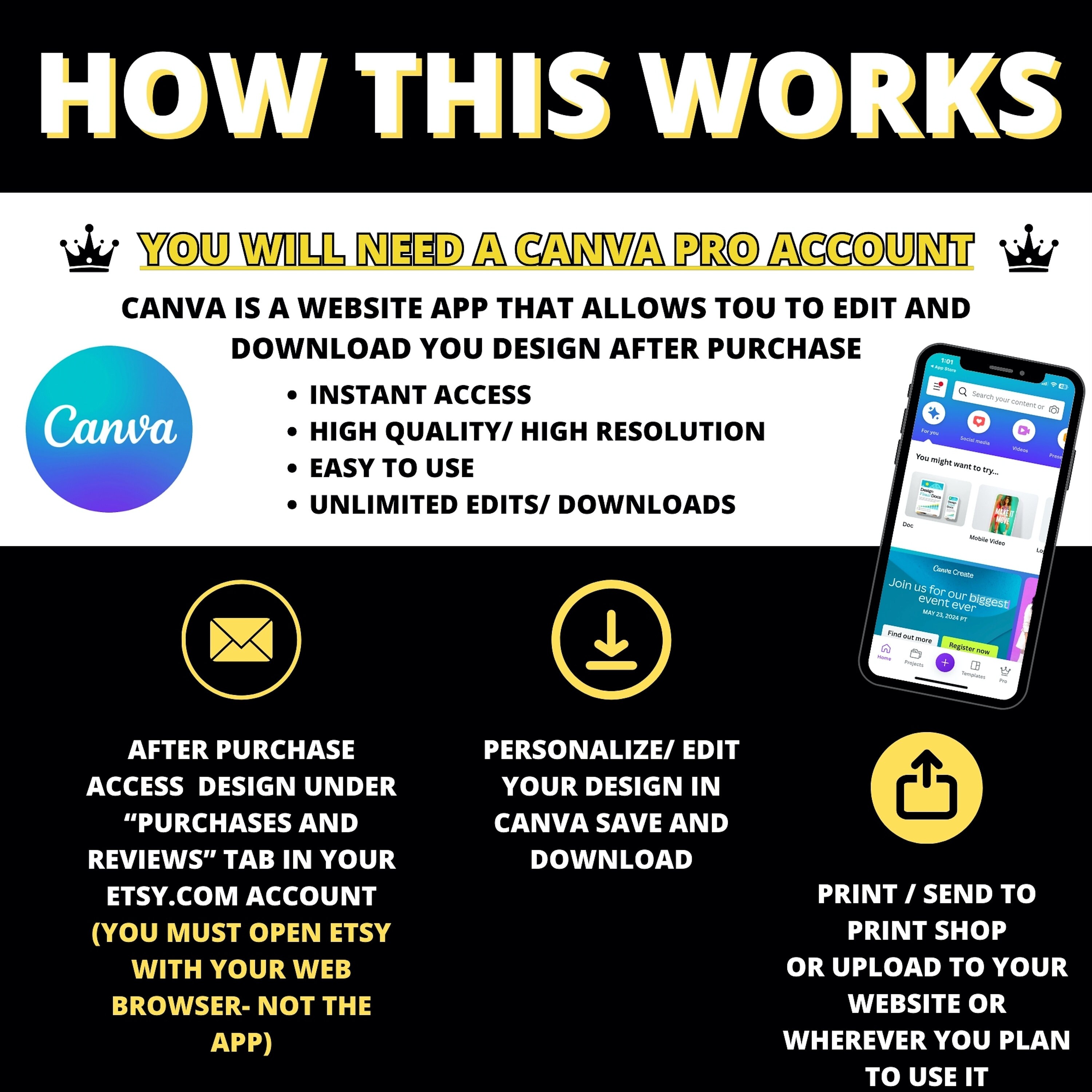 Dollar Bill Template, Your Face on Money, Personalized Dollar, Editable ...