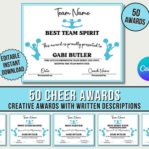 Cheer Awards Certificate Template: Editable Cheerleading Team Gifts ...