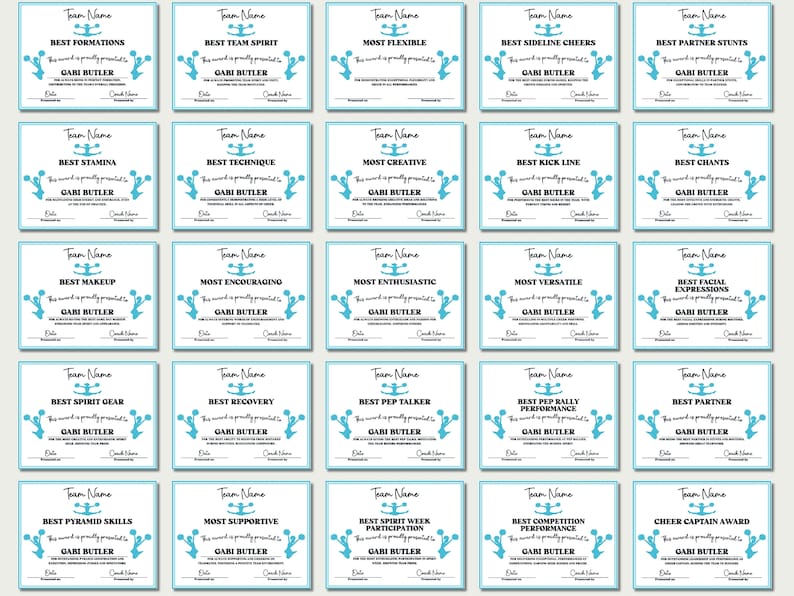 Cheer Awards Certificate Template: Editable Cheerleading Team Gifts ...
