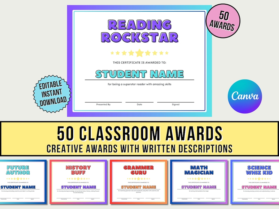 Editable Classroom Awards, End of Year Awards, Student Awards ...