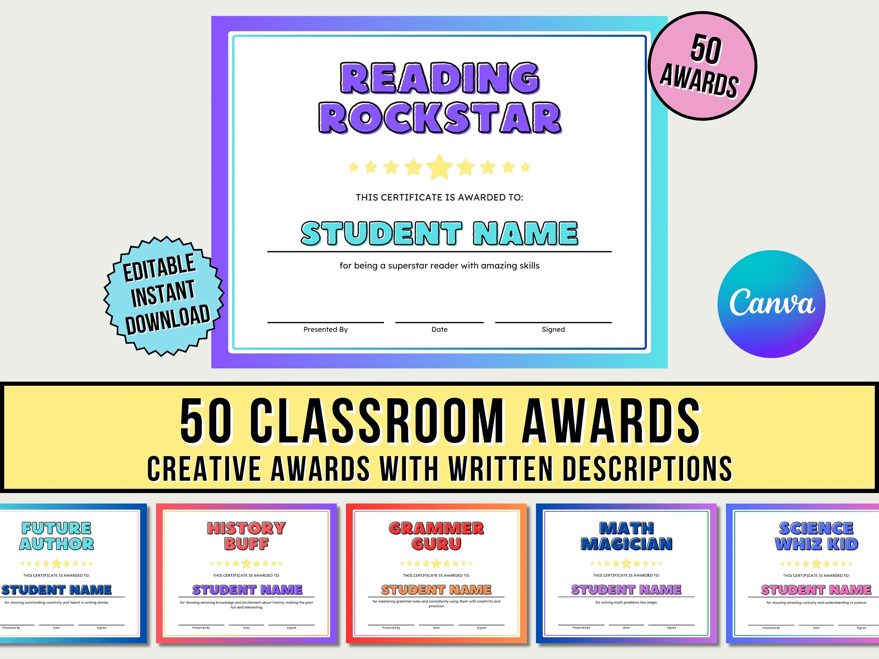 Editable Classroom Awards, End of Year Awards, Student Awards ...