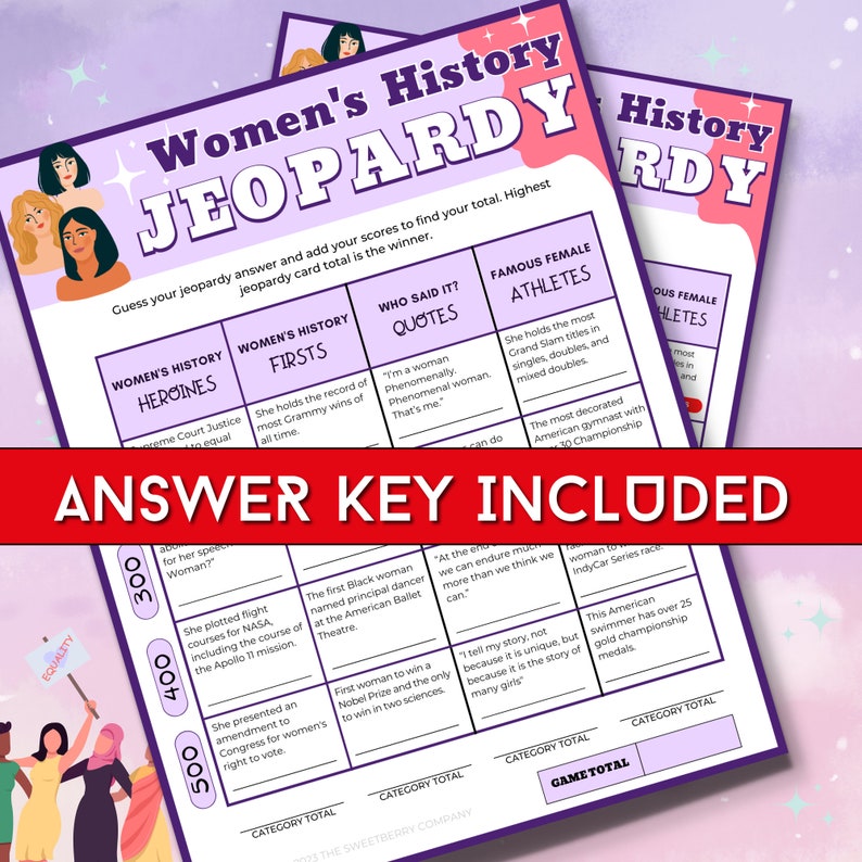 International Women's Day Jeopardy Game | Women's Day Activity | Women ...