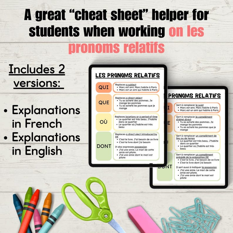French Grammar Relative Pronouns QUI QUE DONT Ou Anchor Chart for Les ...