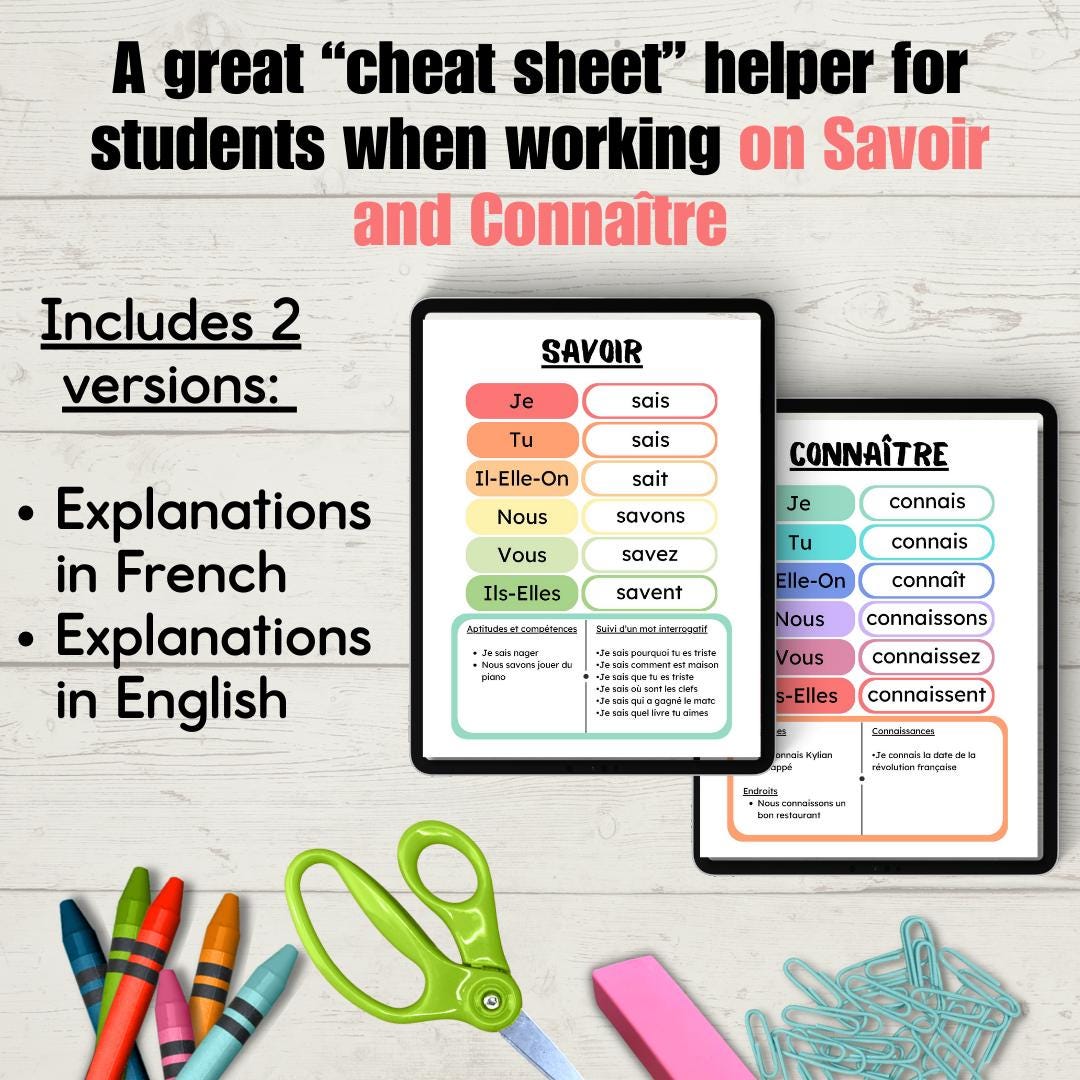 French Grammar Savoir and Connaitre Explanation With Reference Anchor ...