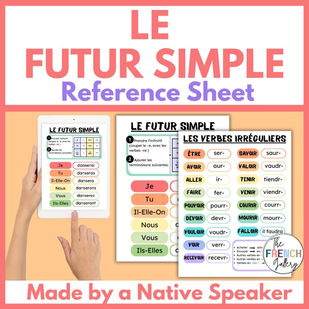 French Grammar for Futur Simple Note Chart for Regular and Irregular ...