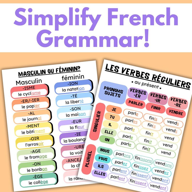 French Grammar Anchor Charts Printables Posters BUNDLE La Grammaire ...
