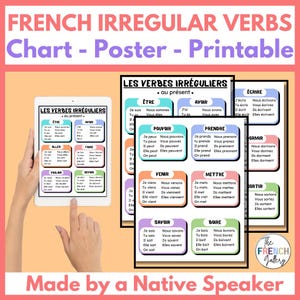 Irregular French Verbs Poster - Etsy