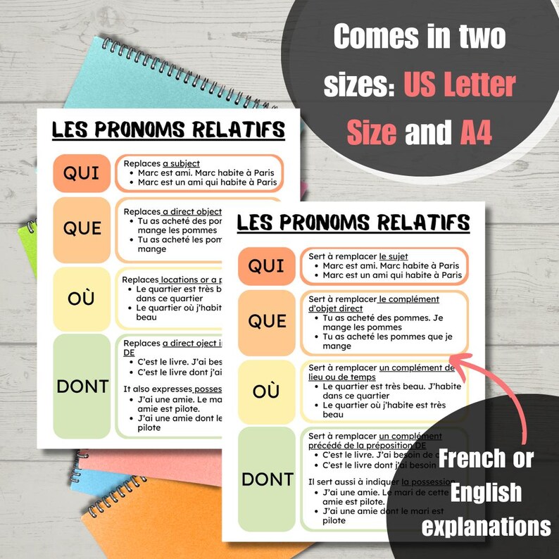 French Grammar Relative Pronouns QUI QUE DONT Ou Anchor Chart for Les ...