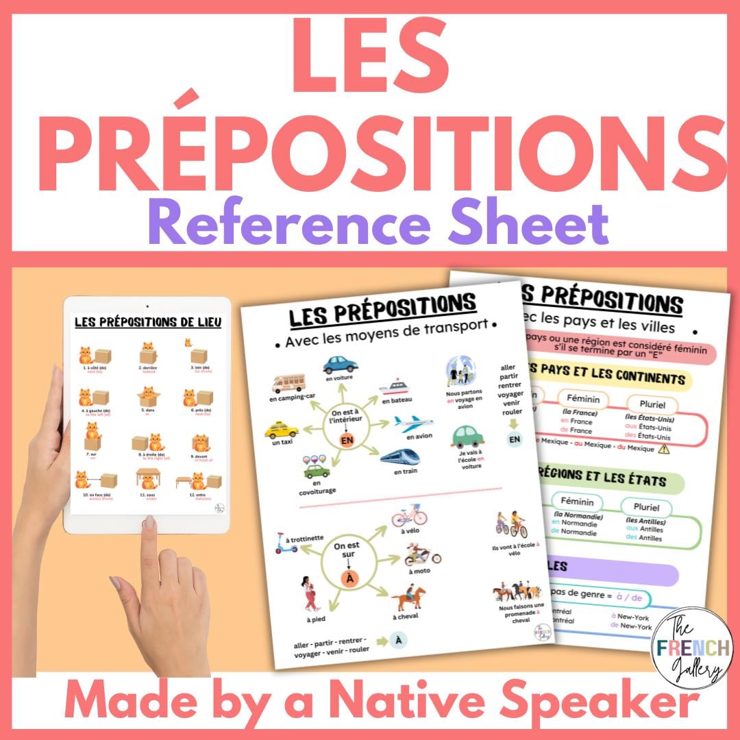 French Grammar for Prepositions of Place Chart Poster Printable - Les ...