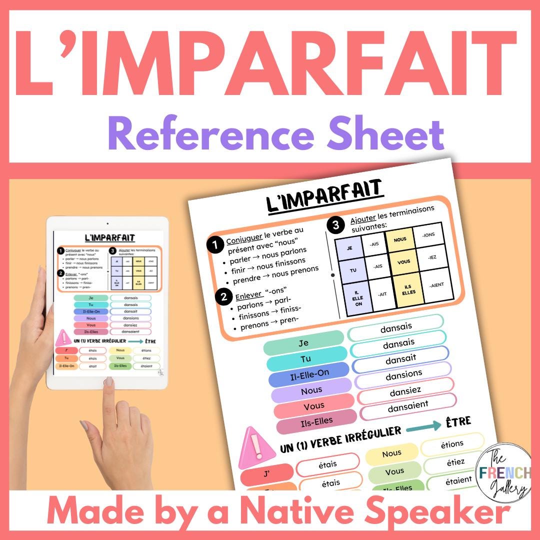 French Grammar Imparfait Chart Poster Imperfect Tense Grammar ...