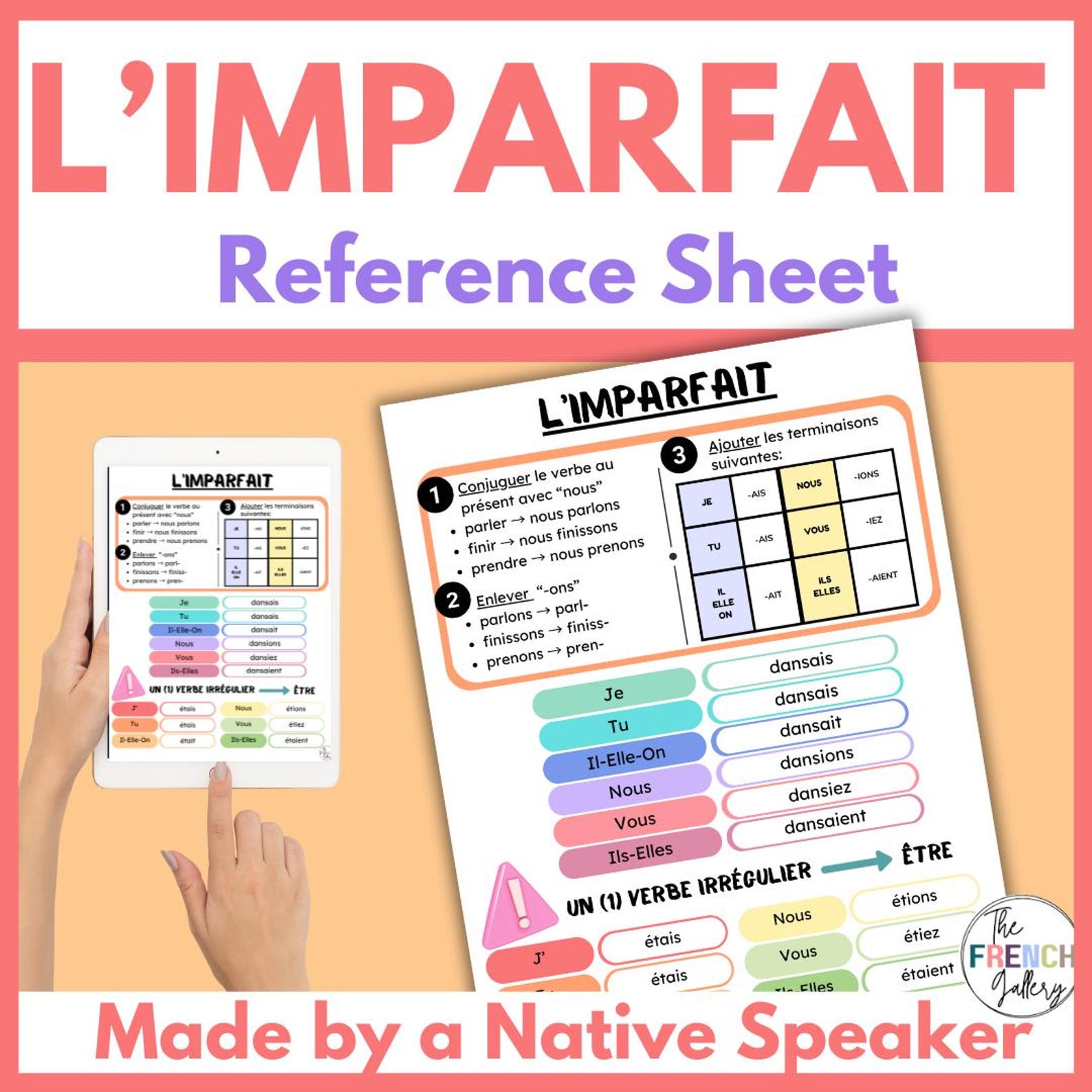 French Grammar Imparfait Chart Poster Imperfect Tense Grammar ...