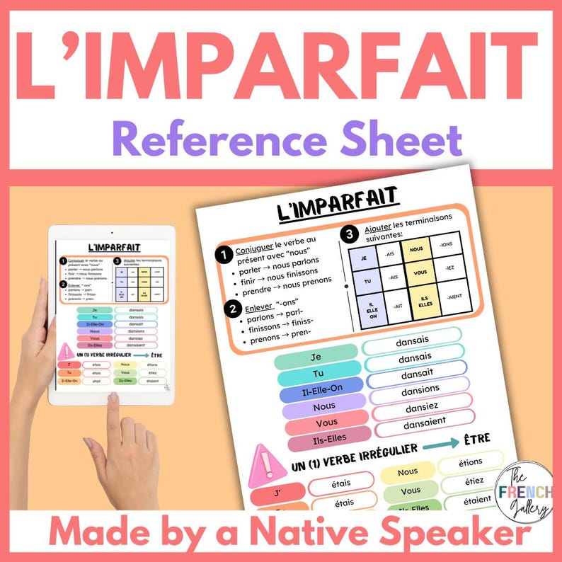 French Grammar Imparfait Chart Poster Imperfect Tense Grammar ...