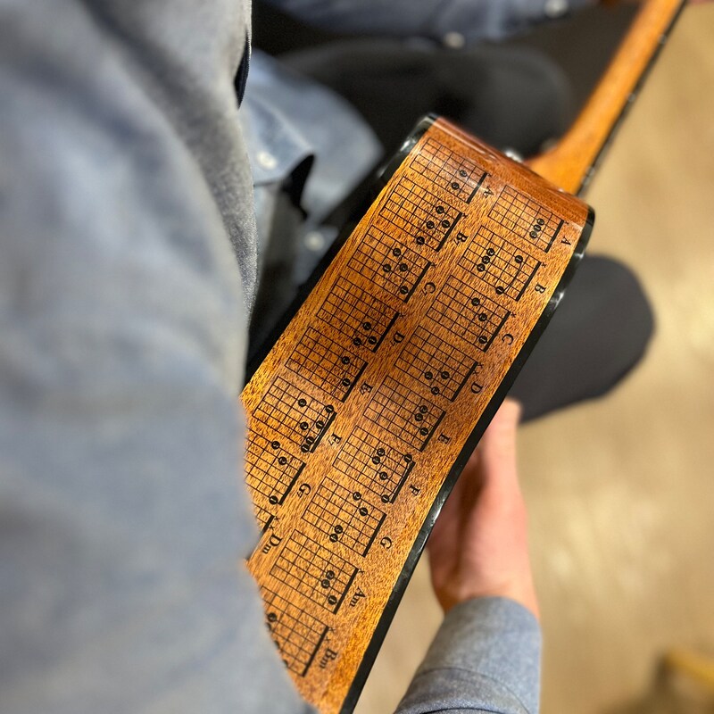 Chords to Your Man on Guitar - Etsy Canada