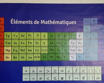 Math Conversion Fun Chart - Etsy