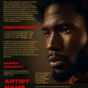 2 Page Electronic Press Kit Music Epk Photoshop Template Etsy