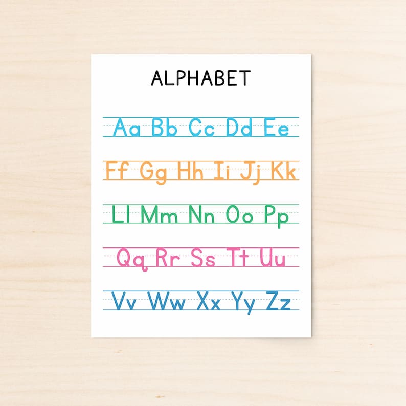 Phonics Classroom Poster Bundle, Kindergarten Wall Chart Printable ...
