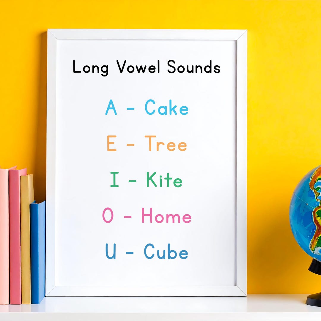 Long Vowel Sounds Poster Printable (digital Download) Phonics Vowel ...