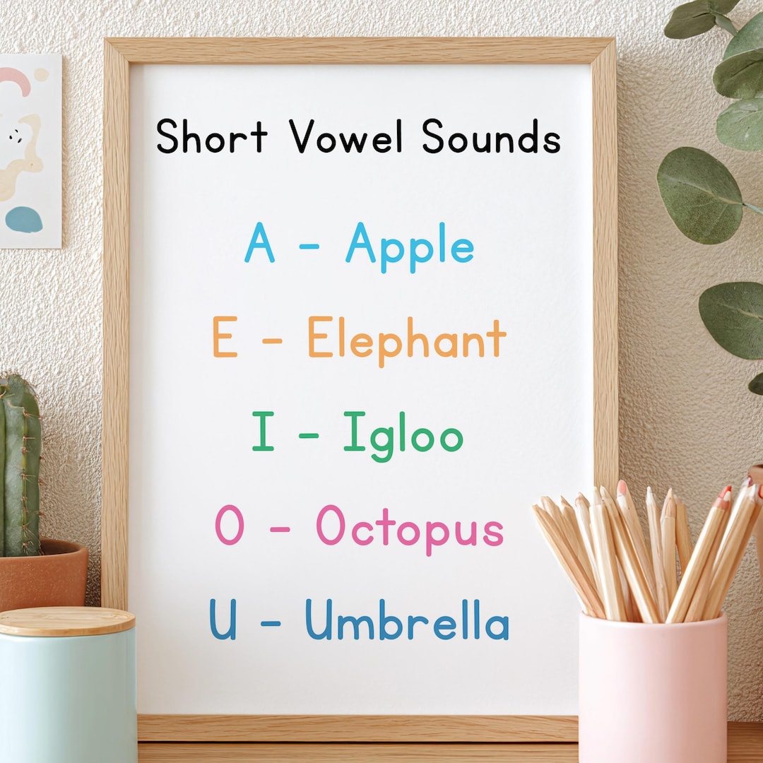 Short Vowel Sounds Poster (digital Download) Phonics Vowel Chart ...